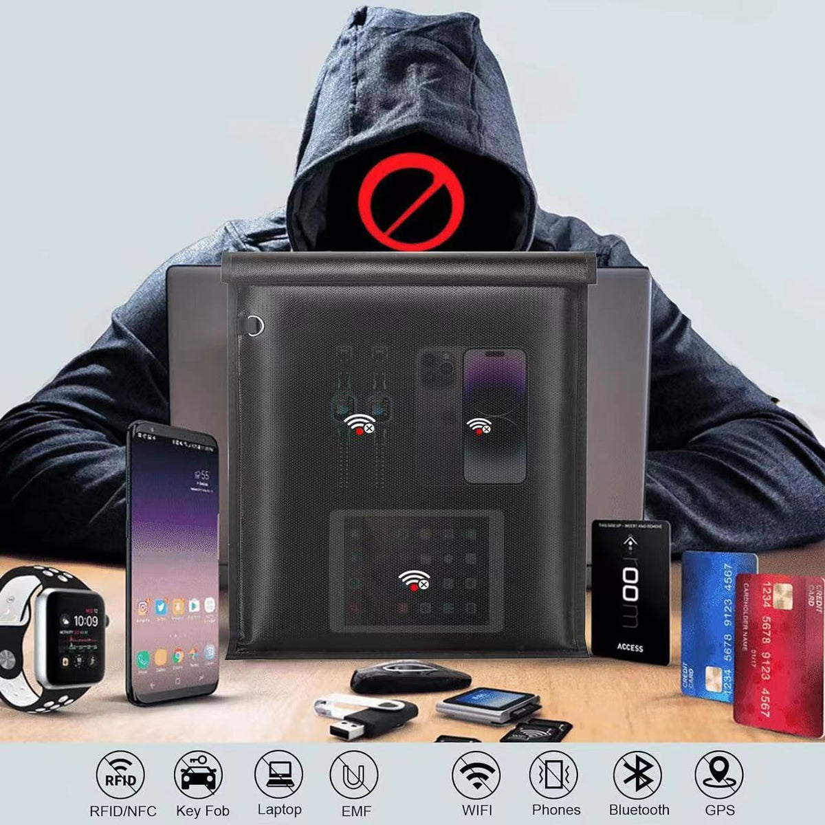 RFID Signal Blocking Bags, Fireproof & Waterproof - 3 Sizes (Laptops,